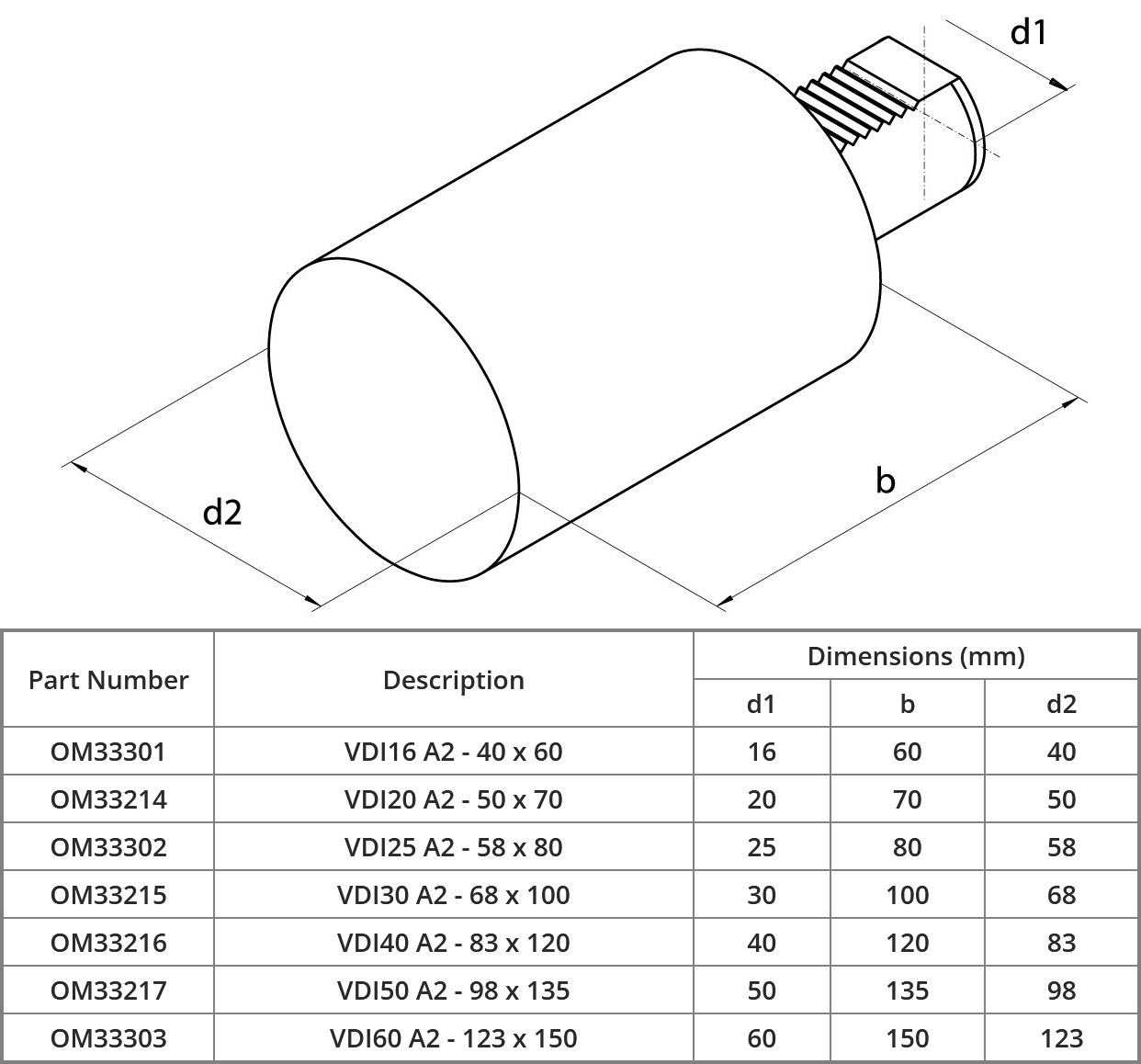 VDI30 A2 Machinable Tool Blank