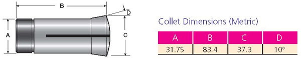 Vertex 5C Collet Round Imperial